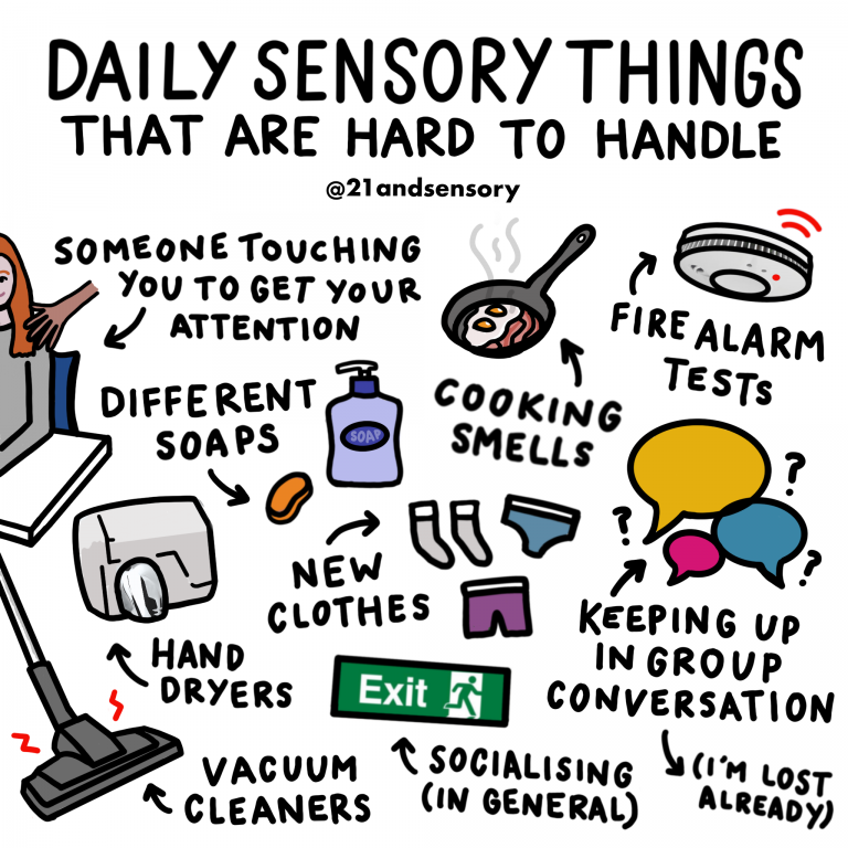 Autism Interview #130: Emily on Diagnosis and Sensory Processing ...