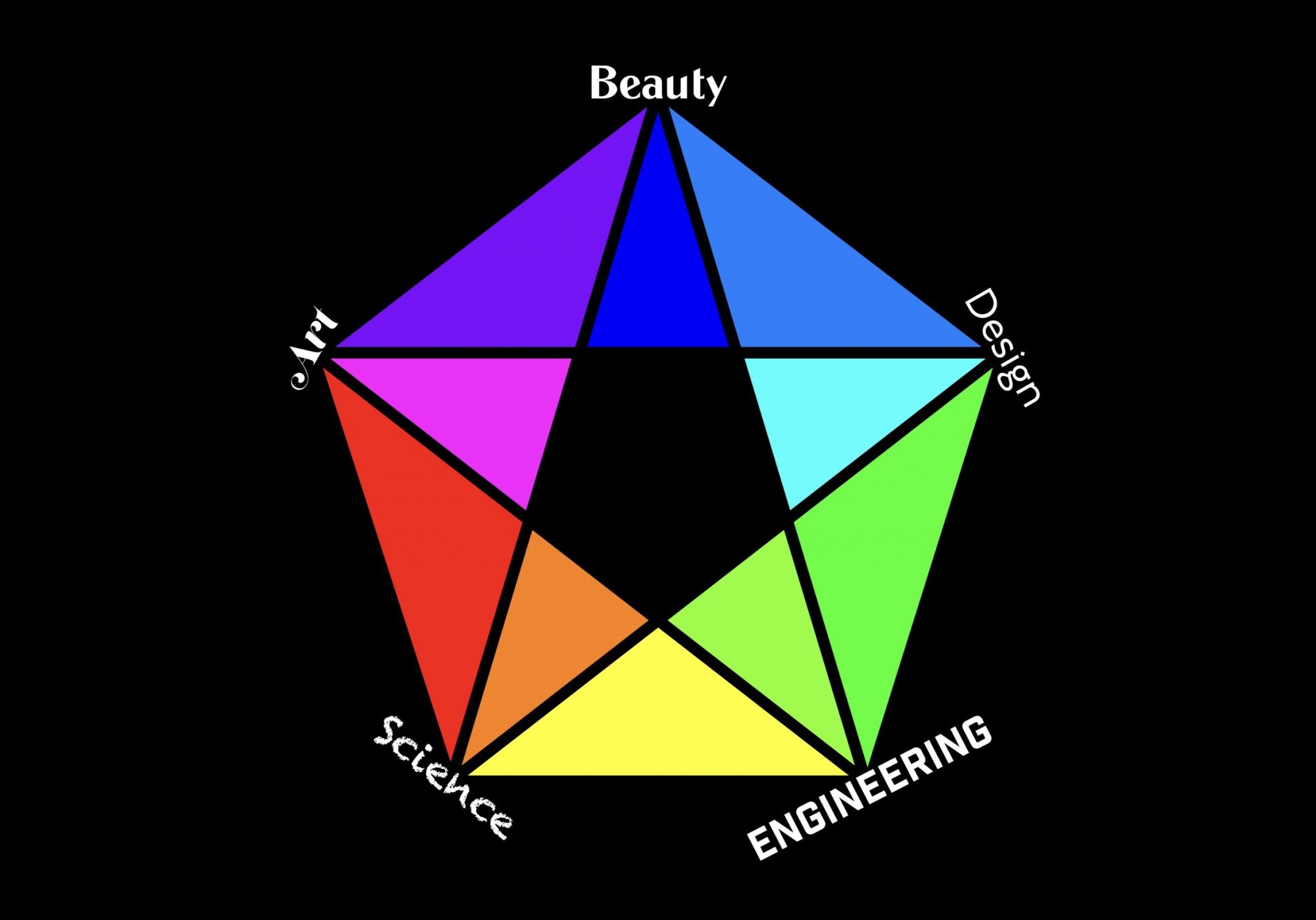 Autism Interview #159: Robbie Ierubino on the Creative Pentagram ...